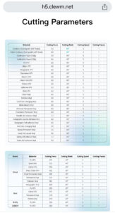 LOKLiK Crafter Cutting Machine Review - Fresh and Felicia